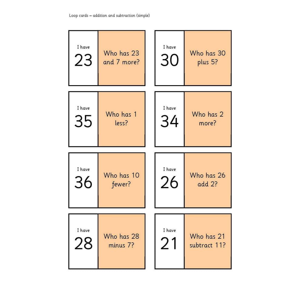 Simple Addition and Subtraction Loop Cards – Primary Classroom Resources