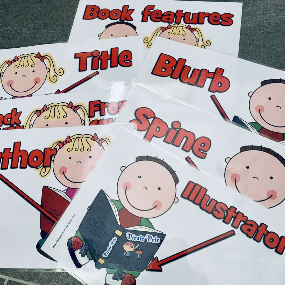 Simple Book Features Classroom Posters – Primary Classroom Resources