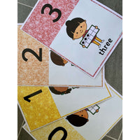 Sparkle Themed Number Posters 0 - 20 – Primary Classroom Resources
