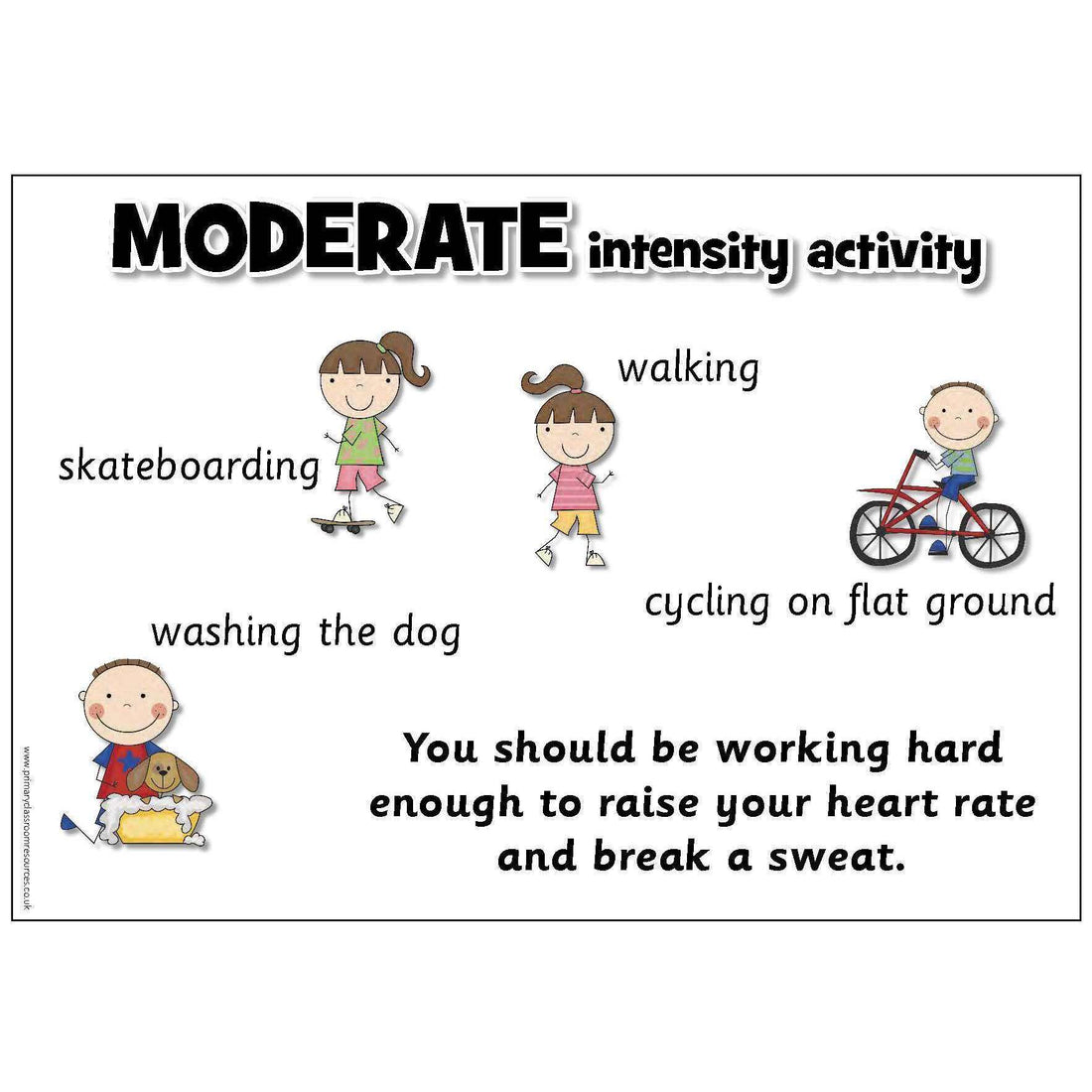 Staying Fit and Healthy - Exercise Poster Set – Primary Classroom Resources