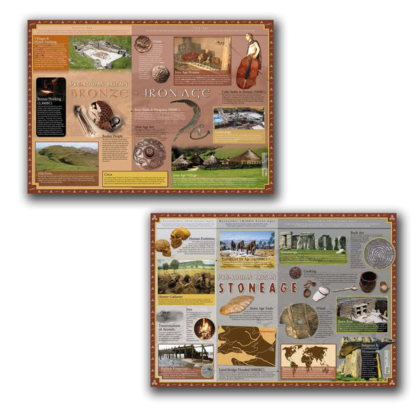 Stone Age Classroom Poster (Set of 2) – Primary Classroom Resources