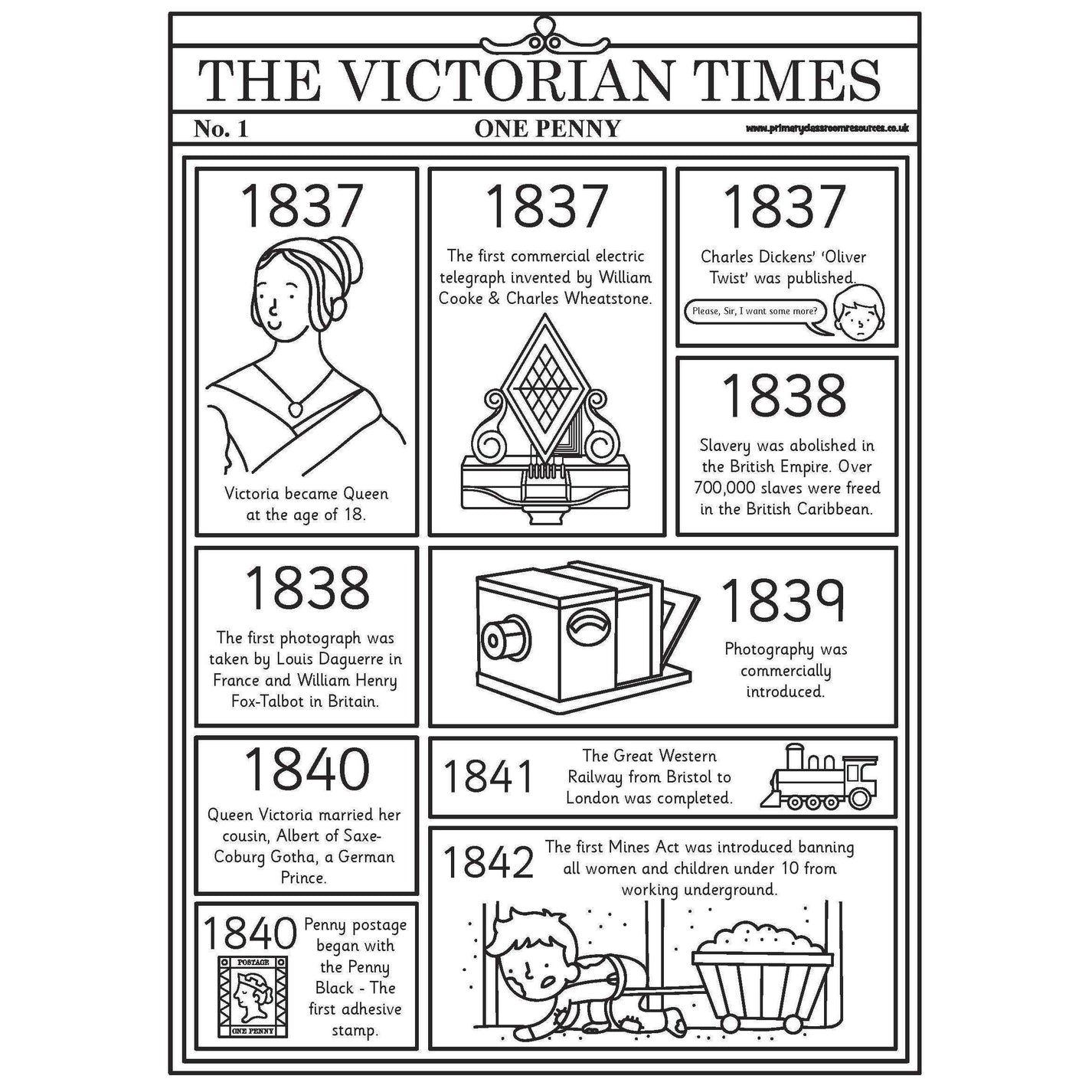 Victorian Timeline Newspaper – Primary Classroom Resources