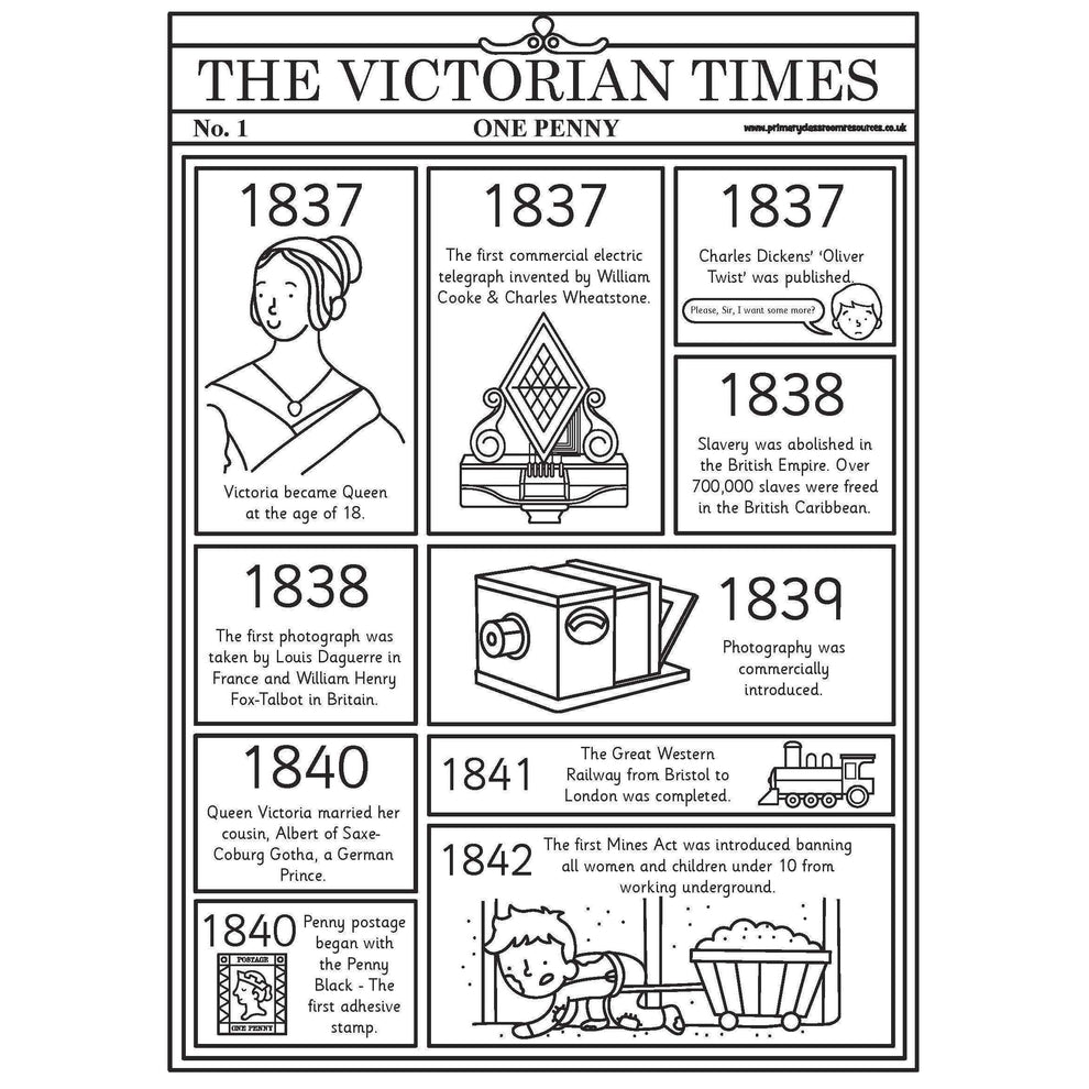 Victorian Timeline Newspaper – Primary Classroom Resources