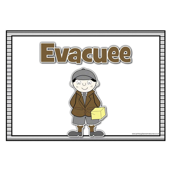 World War II Themed Table/Group Signs – Primary Classroom Resources