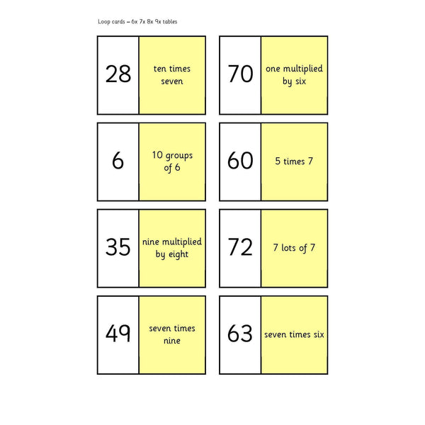 Maths Loop Cards – Primary Classroom Resources