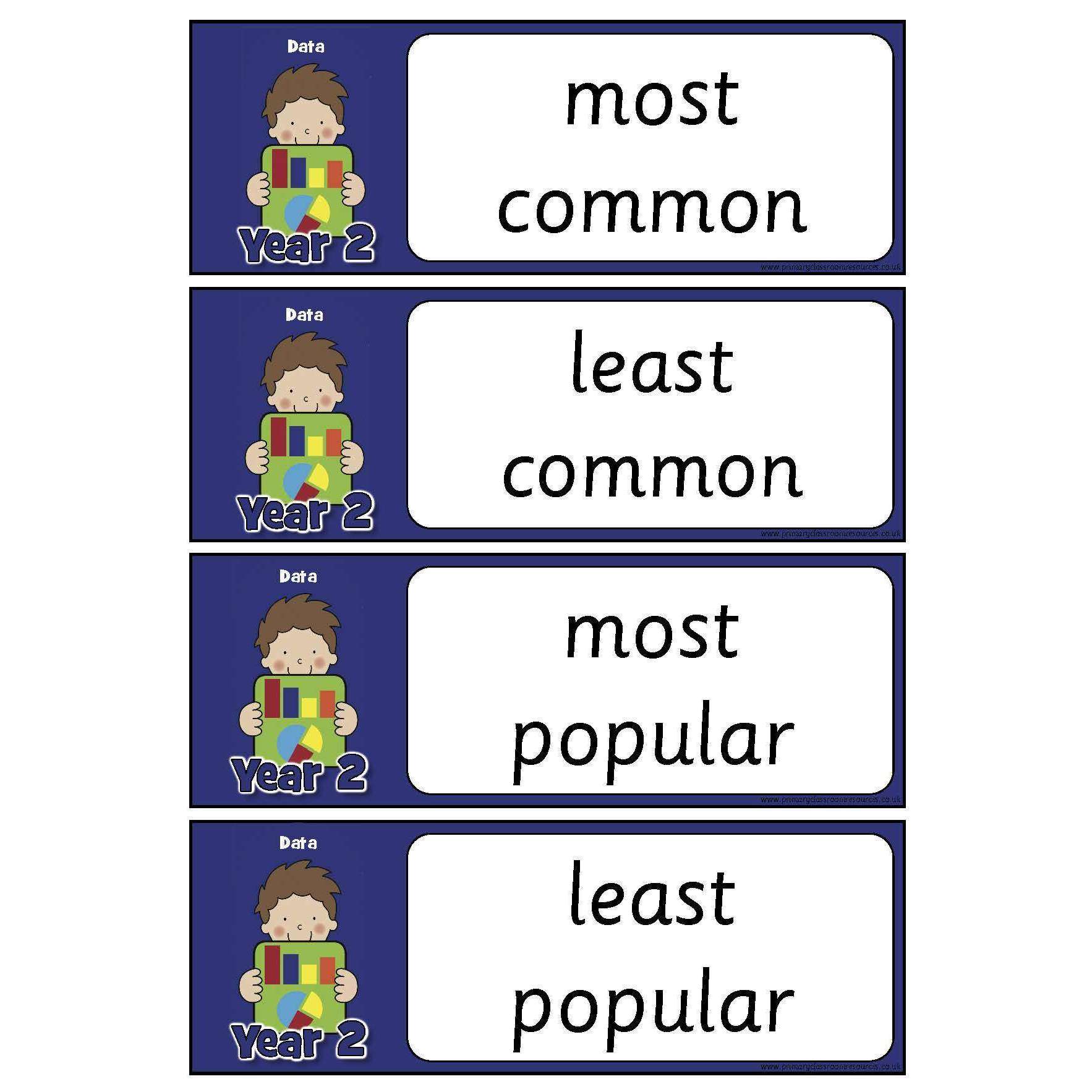 Year 2 Maths Vocabulary Data Primary Classroom Resources Year 2 Maths Vocabulary Data Primary Classroom Resources