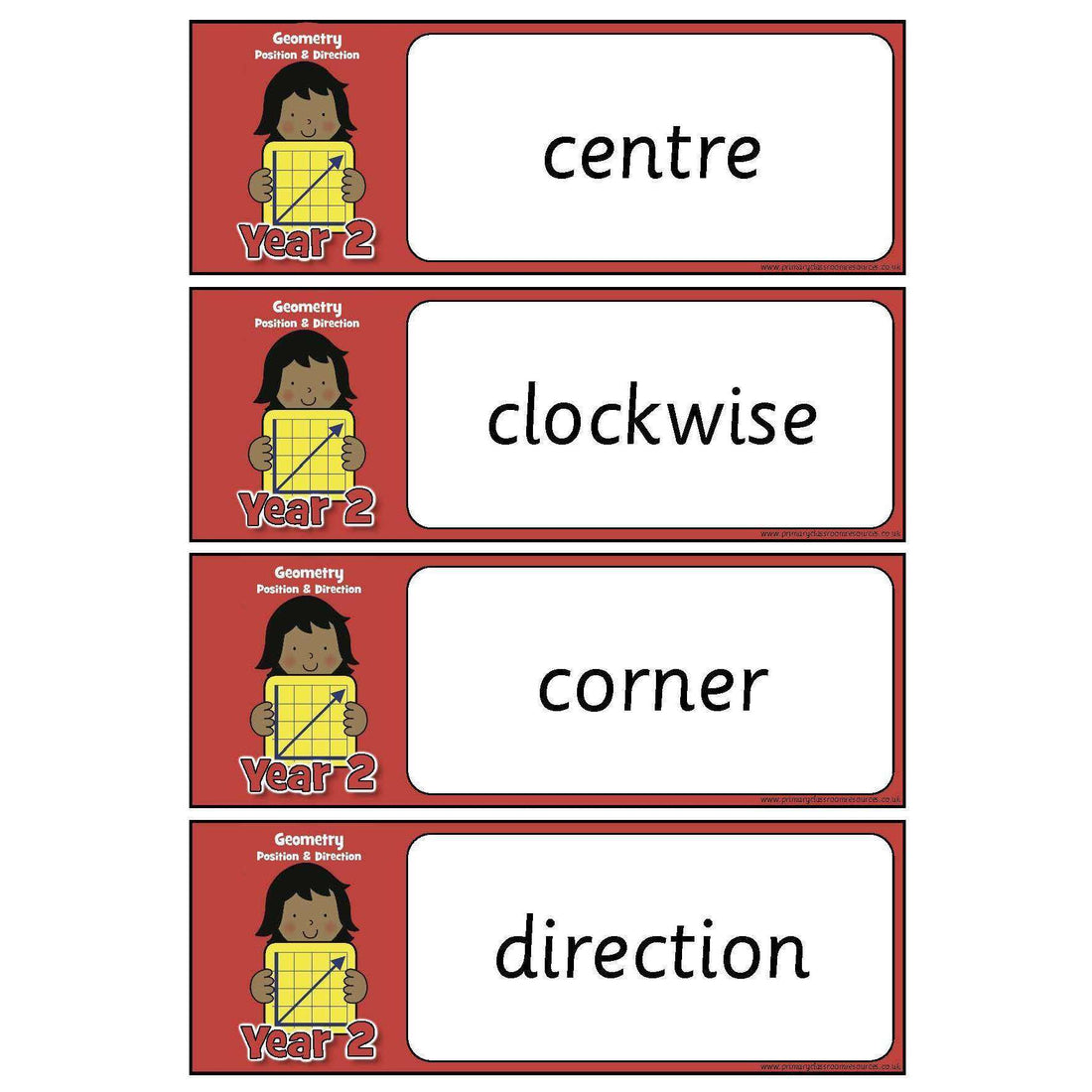 Year 2 Maths Vocabulary - Geometry: Position and Direction – Primary ...