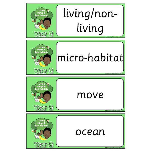 Year 2 Science Vocabulary - Living things and their habitats – Primary ...