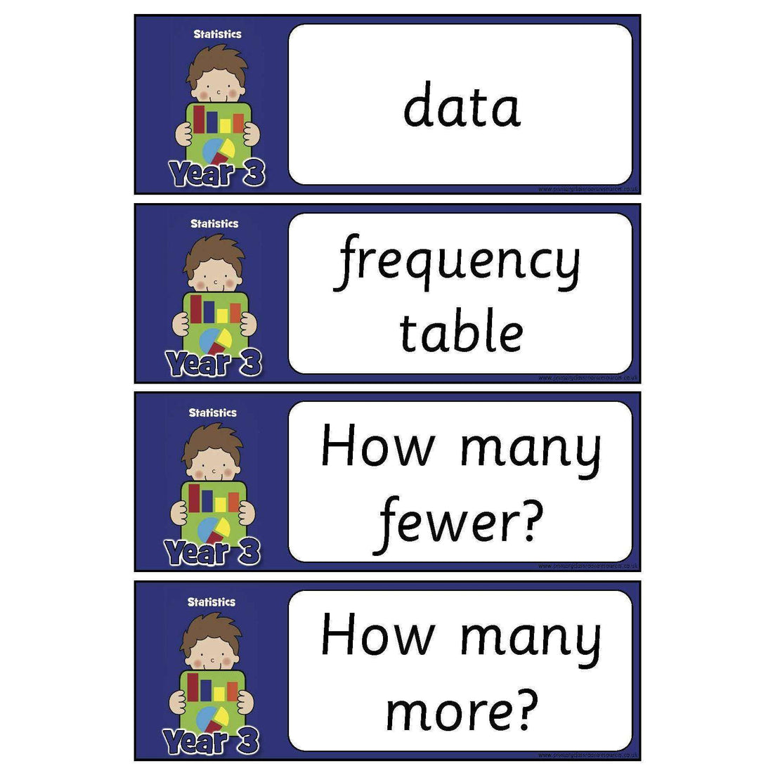 Year 3 Maths Vocabulary - Statistics – Primary Classroom Resources