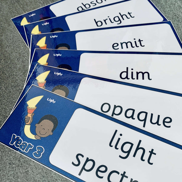 Year 3 Science Vocabulary - Light – Primary Classroom Resources