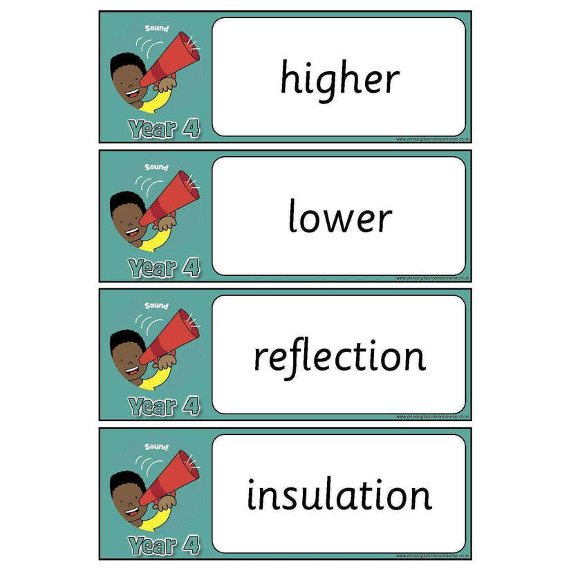 Year 4 Science Vocabulary - Sound – Primary Classroom Resources