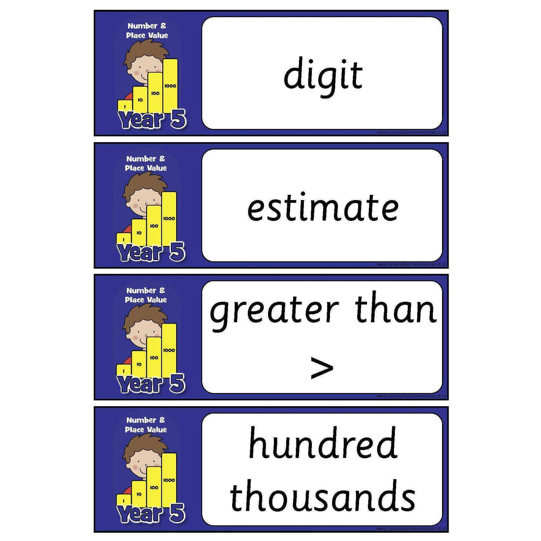 Year 5 Maths Vocabulary - Number and Place Value – Primary Classroom ...